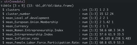 R Should I Scale The Mixed Data Type Before I Perform Hierarchical