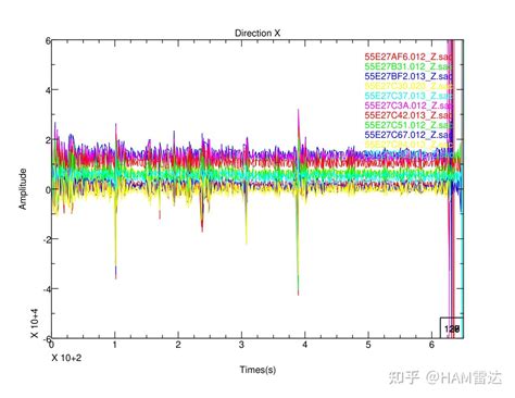 北戴河地震实习 知乎