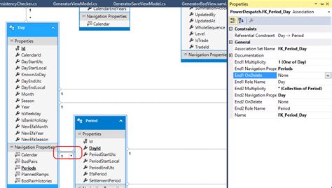 C Entity Framework Code First Cascade Delete Stack Overflow