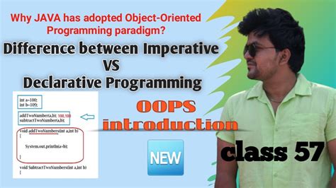 Introduction To Java Object Oriented Programming Paradigm Youtube