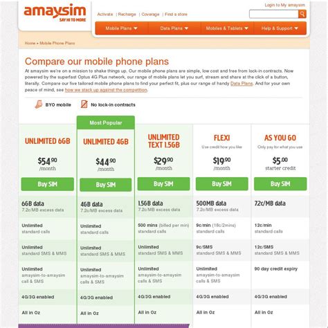 New Amaysim 4g Deals 4g Across The Plans As You Go From Only 5