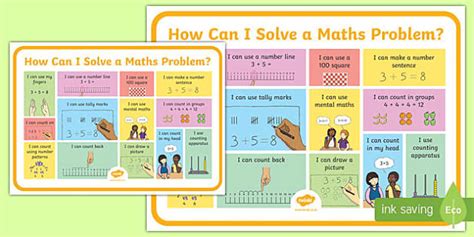 Solving Maths Problems Strategy A3 Poster Teacher Made