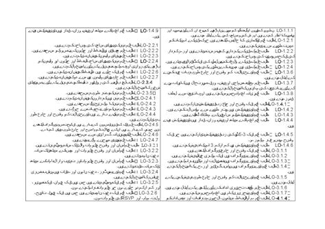 Jkbose Class 5th Syllabus 2025 Pdf Jammu And Kashmir Board Syllabus