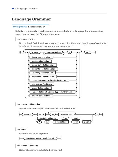 Solidity Cheatsheet Pdf