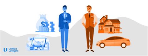 Same Sex Divorce And Separation In Australia Unified Lawyers