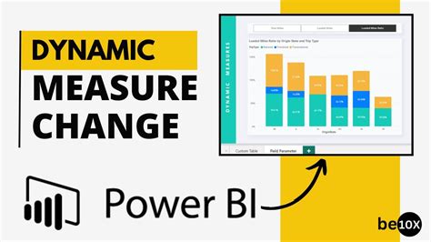 Master Dynamic Measures And Visuals In Power Bi Interactive Reports