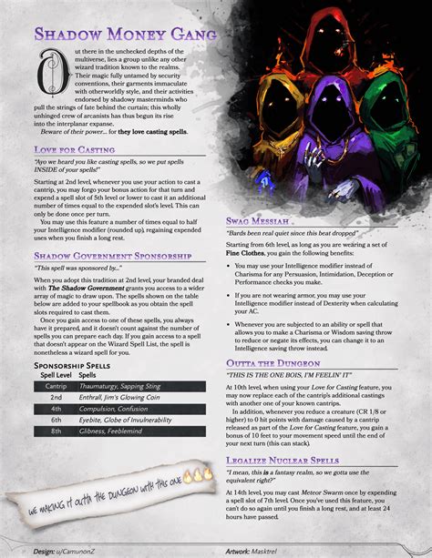 I Made An Actual Playable Shadow Wizard Subclass For Dungeons And Dragons