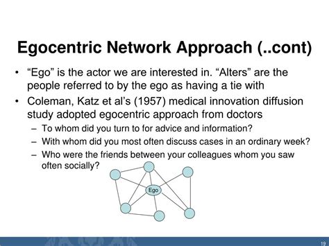 Ppt Social Network Analysis Concepts Applications Analysis Of