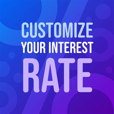 Brad Reppert On Linkedin Bestrates Customizedrates Mortgage Refi Newhome Mortgagebroker…