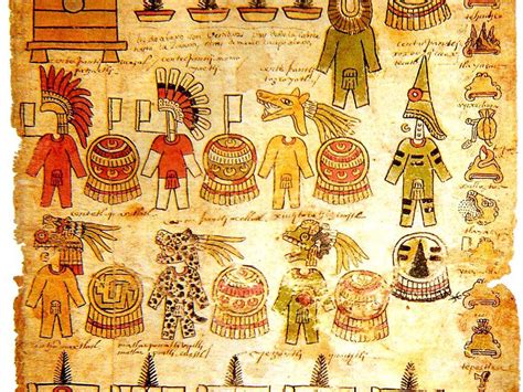 Rare Aztec Map Reveals A Glimpse Of Life In 1500s Mexico