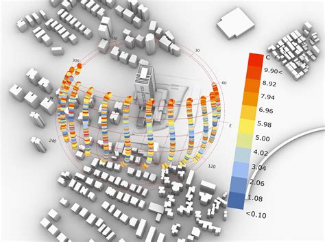 Climate Analysis In Architecture At Samuel Zelman Blog