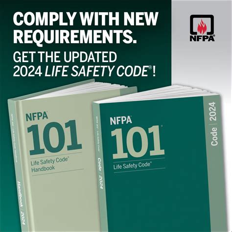 Nfpa Has Updated The Nfpa 101 Life Safety Code Which Is Referenced By Many Other Nfpa Codes