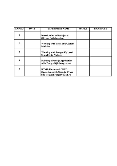 21cs6258 Node Js Lab Manual Exp Date Experiment Name Marks Signature 1 Introduction To Node