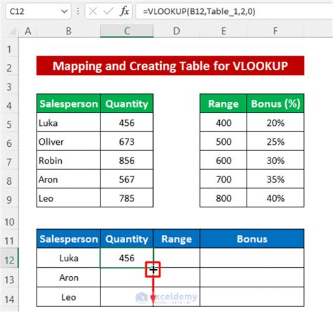 How To Create A Table Array In Excel 3 Methods Exceldemy