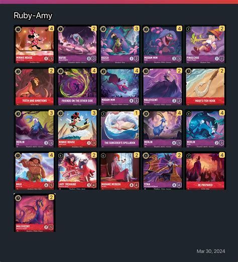 Ruby Amy Lorcana Deck Lorcana Gg