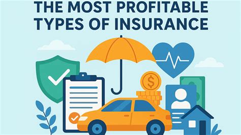 The Most Profitable Insurance Types In 2025 A Comprehensive Guide To