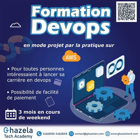 Git Jenkins Cicd Apachetomcat Sonarqube Nexus Ansible Docker