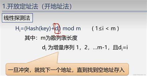算法与数据结构 查找 散列表的查找散列表中的同义词和非同义词 Csdn博客 算法与数据结构 查找 散列表的查找散列表中的同义词和非同义词 Csdn博客