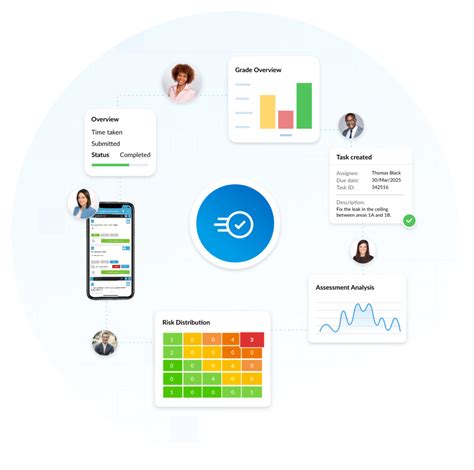 Managing Users Token Login Auditcomply Help Center
