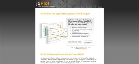 Javascript Libraries For Creating Circular Charts Iprodev Foundation