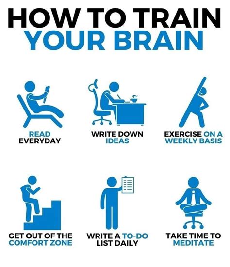 Ali Zain El Abdeen Posted On Linkedin