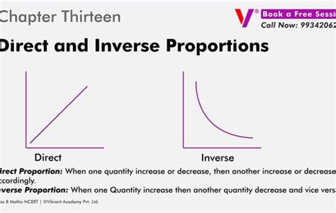 Class 8th Cbse Solved Q And A Vikrant Academy® Class 8th Cbse Solved Q And A Vikrant Academy®