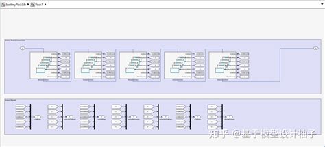 Simscape Battery 电池建模仿真 01从电芯到电池包 知乎