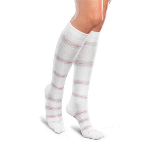 Therafirm Compression Stockings