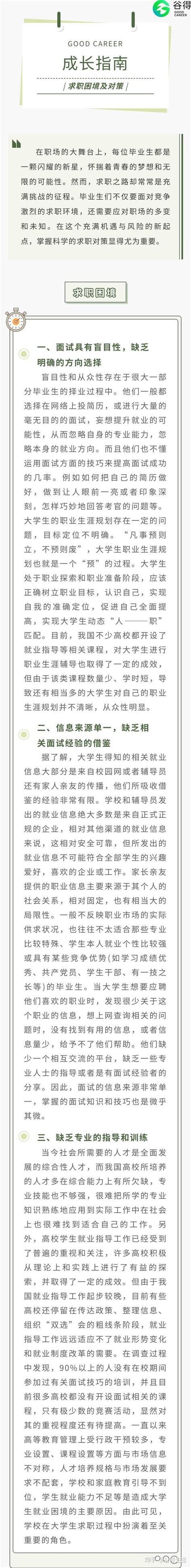 成长指南解锁职场新境:求职困境与应对策略 知乎 成长指南解锁职场新境:求职困境与应对策略 知乎