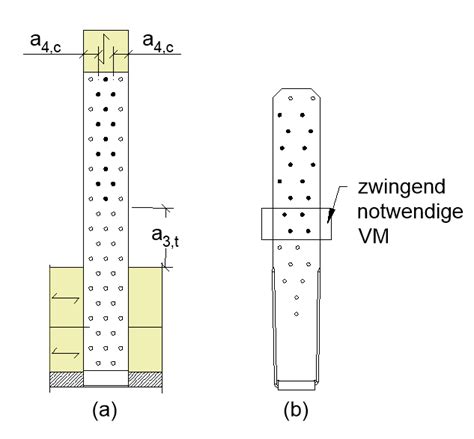 Zugverbinder Für Das Haus Aus Holz Ausführungsbeispiele Modugen
