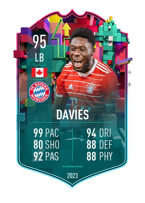 Alphonso Davies