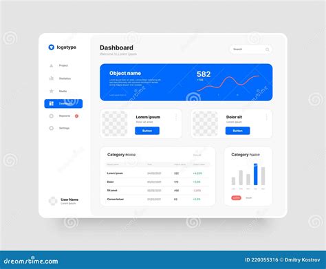 Wireframes Screens Dashboard UI And UX Kit Design Stock Vector Illustration Of Indicator