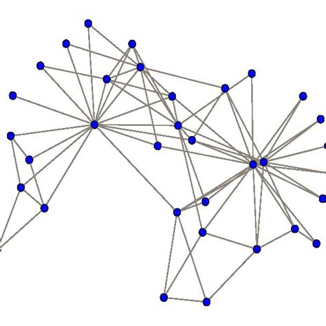 Zacharys Karate Club Graph Download Scientific Diagram