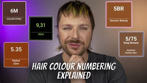 Hair Colour Code Numbers At Owen Griver Blog