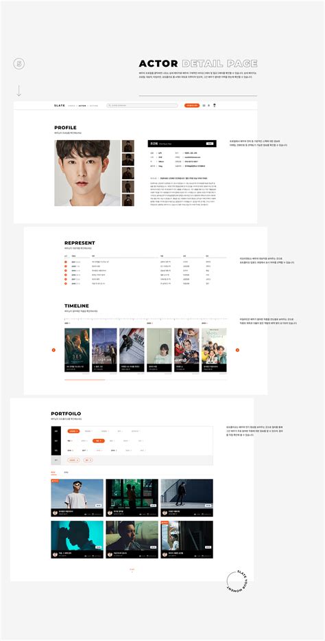 Slate Portfolio Of Actors Web Behance