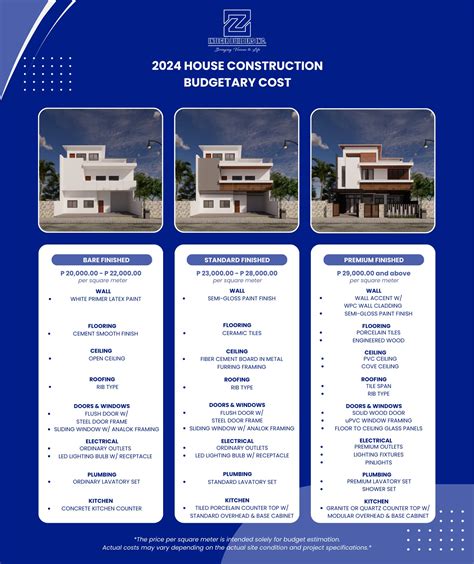 Integer Builders Inc Integer Builders Inc