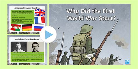 Why Did The First World War Start Start Of Ww1 Ks2