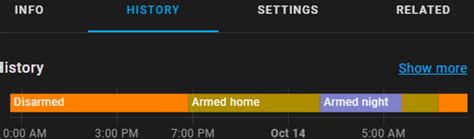 Friendly Names For Custom Modes Issue Fuatakgun Eufy Security GitHub