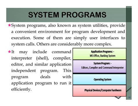Operating Systems System Structures Pdf