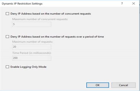 Ip Address And Domain Restrictions Virtualization Blog