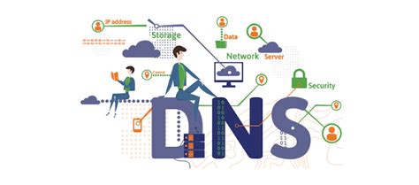 How To Set Up Website DNS Configuration Settings