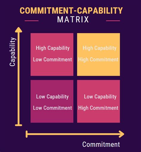 C I Shetty On Linkedin Humanresourcesmanagement Humanresources