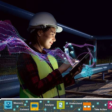 Dhananjay Bhavsar On Linkedin Digitalization Automation Sitransiq