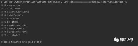 Python连接mimic Iv数据库并图表可视化mimic数据库衍生表格配置 Csdn博客