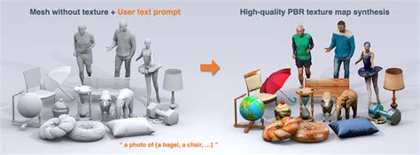 Paint It Text To Texture Synthesis Via Deep Convolutional Texture Map Optimization And