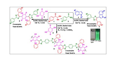 Multicomponent Synthesis Of Fluorescent Thiazole Indole Hybrids And Thiazole Based Novel