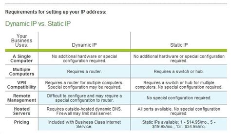 a hands on guide to advanced freenas server configurations pcworld