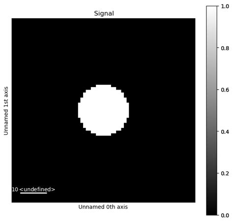 Nanocrystal Segmentation — Pyxem 0210 Documentation