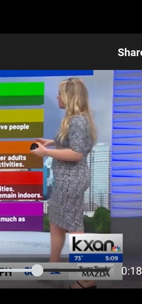 Kristen Currie Side Views R Curvynewswomen