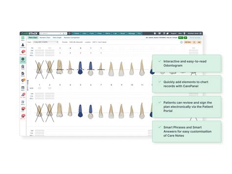 Carestack Software Reviews Demo And Pricing 2024